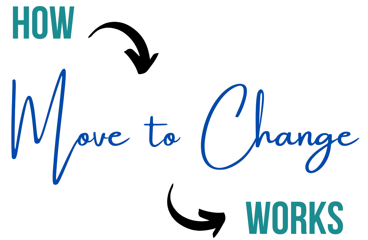How Move to Change Works – © 2023 Move to Change Wellness Coaching, LLC ...